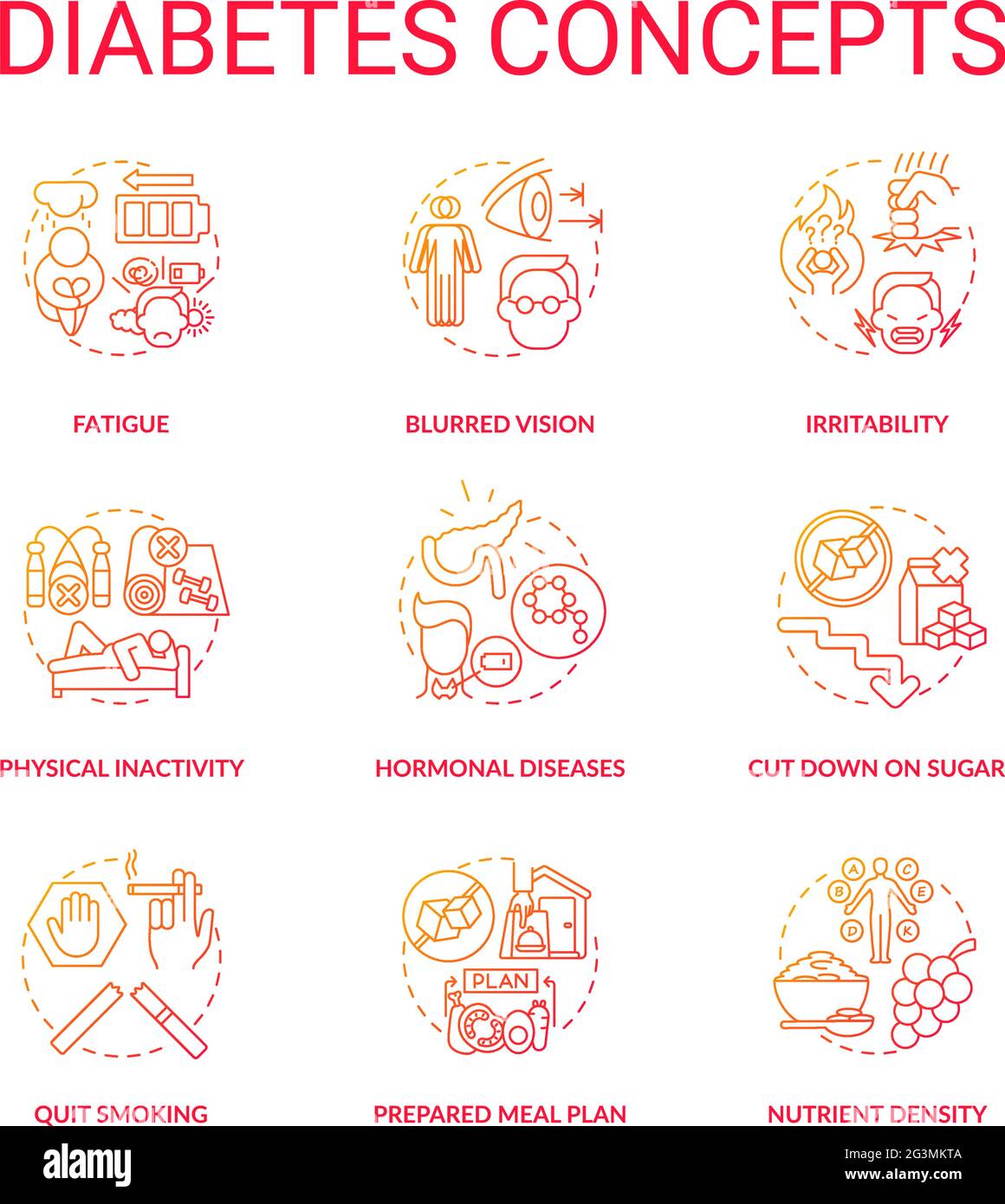 Diabetes concept icons set Stock Vector Image & Art - Alamy