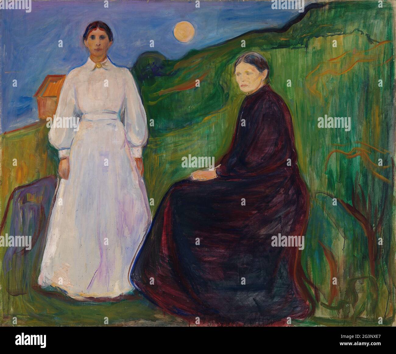 Title: Mother and Daughter Creator: Edvard Munch Date: 1897 Medium: oil ...