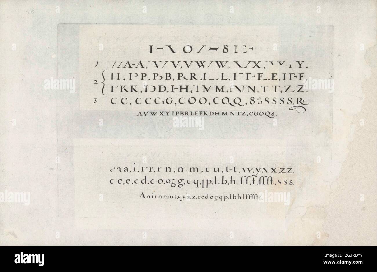 Two writing examples: The Roman square and round letter; Spieghel der ...