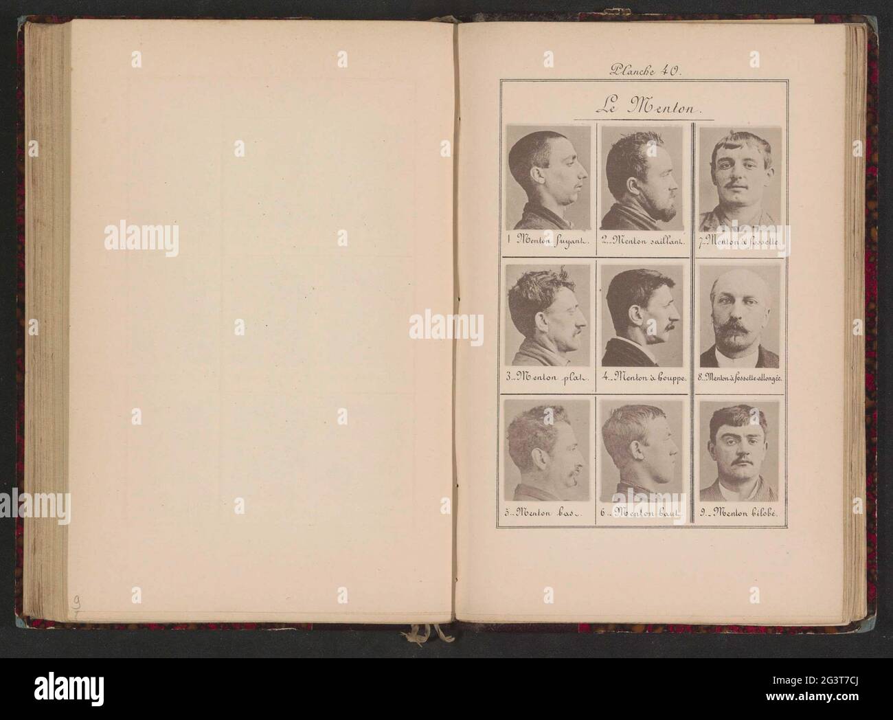 Nine men's heads, arranged in the form of their chin; Le Menton. Six ...