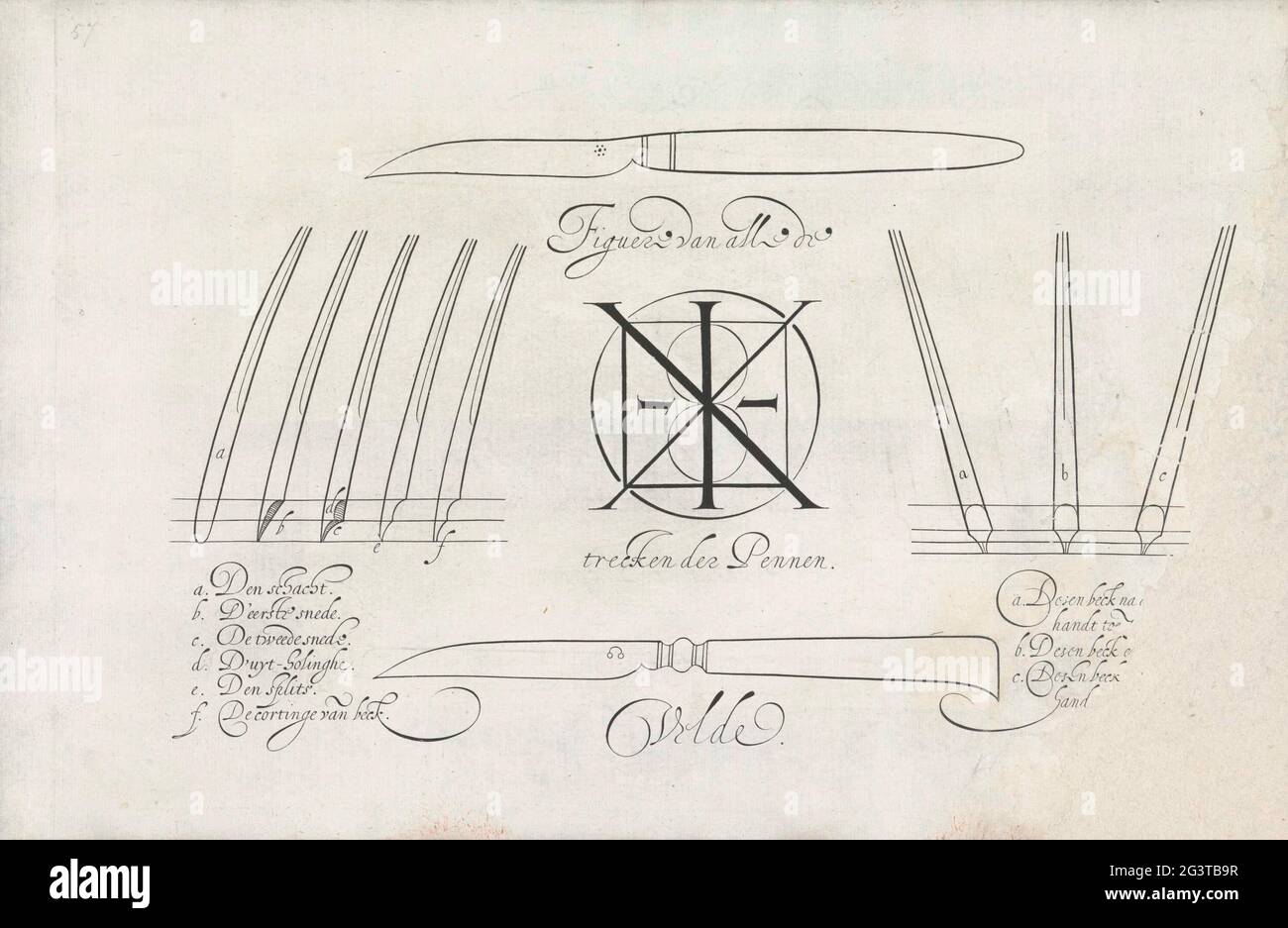 Reed pens hi-res stock photography and images - Alamy