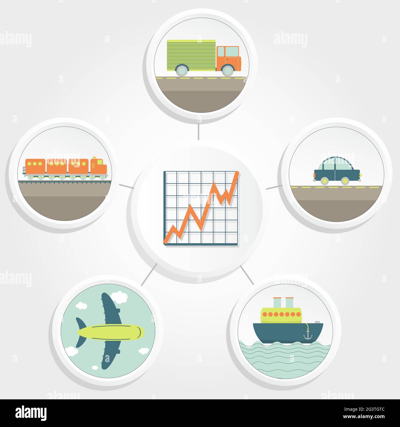 Means of transport and a graphical growth representing success, finance ...