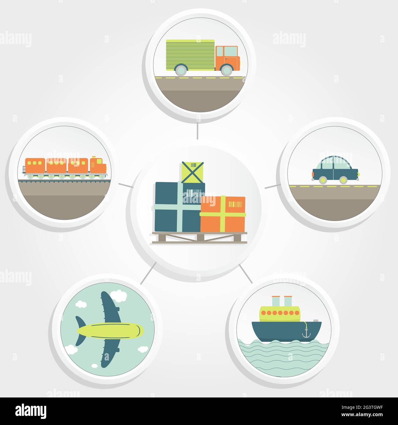 Orders and several transport options for freight as truck, train, car ...