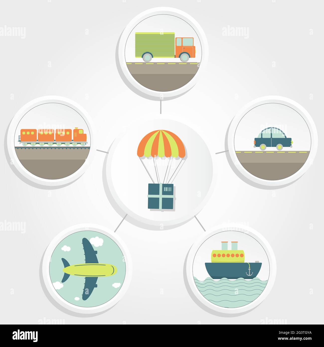 Means of transport and a parachute carrying a package representing ...