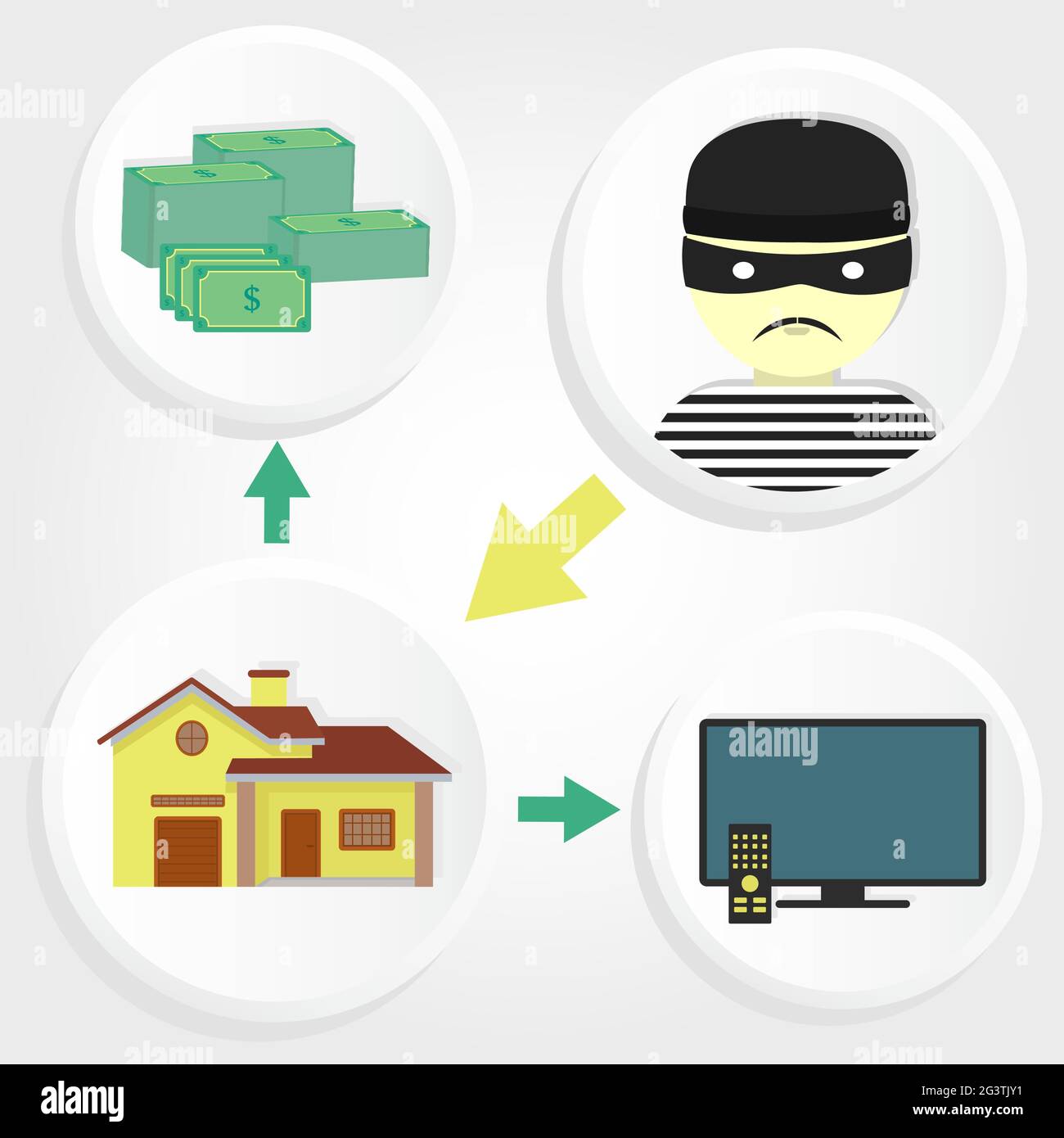 House scam Stock Vector Images - Alamy