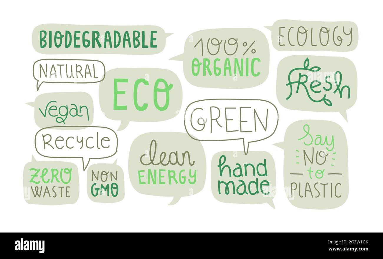 Green eco friendly text quote sign set on isolated white background ...