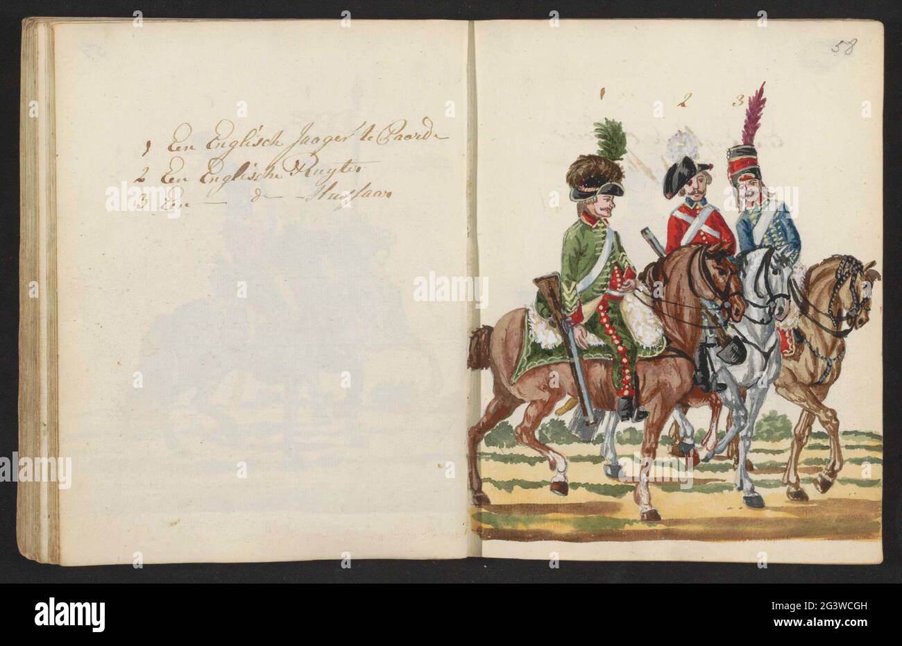 Uniforms of English cavalry. The uniforms of three English Cavalerists ...