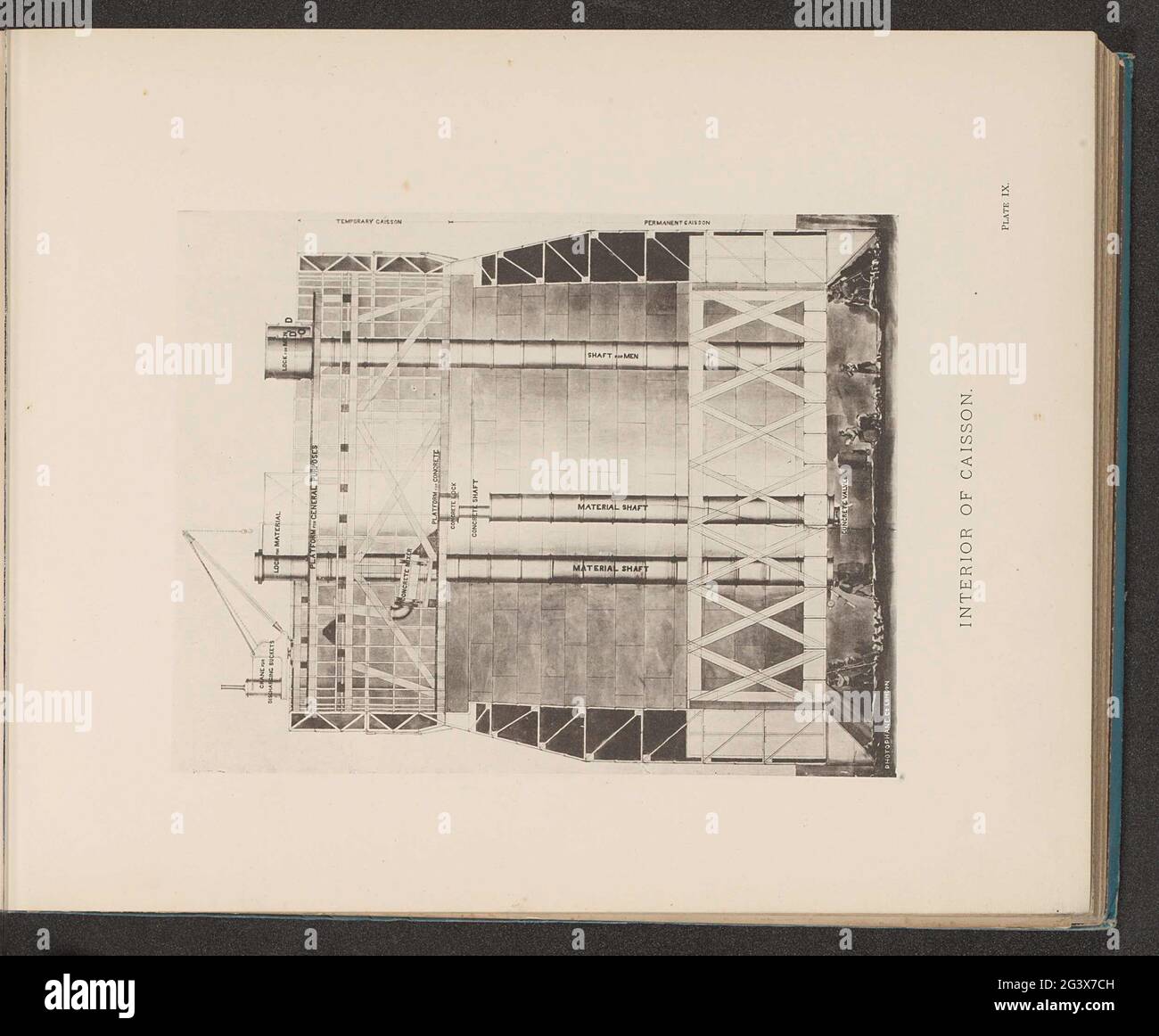 Caisson method hi-res stock photography and images - Alamy