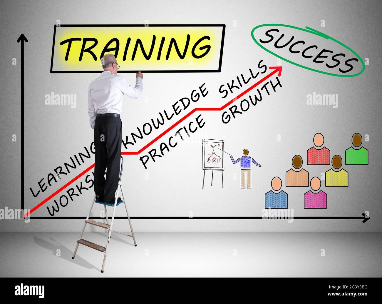 Man on a ladder drawing training concept on a wall Stock Photo - Alamy