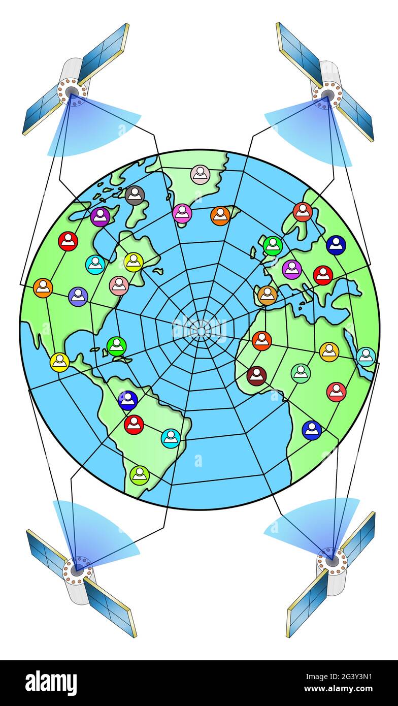 Global web network concept drawn on a white background Stock Photo - Alamy