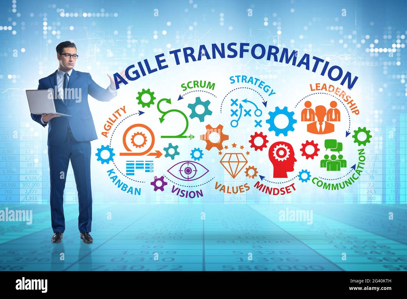 Concept of agile transformaion and reorganisation Stock Photo - Alamy