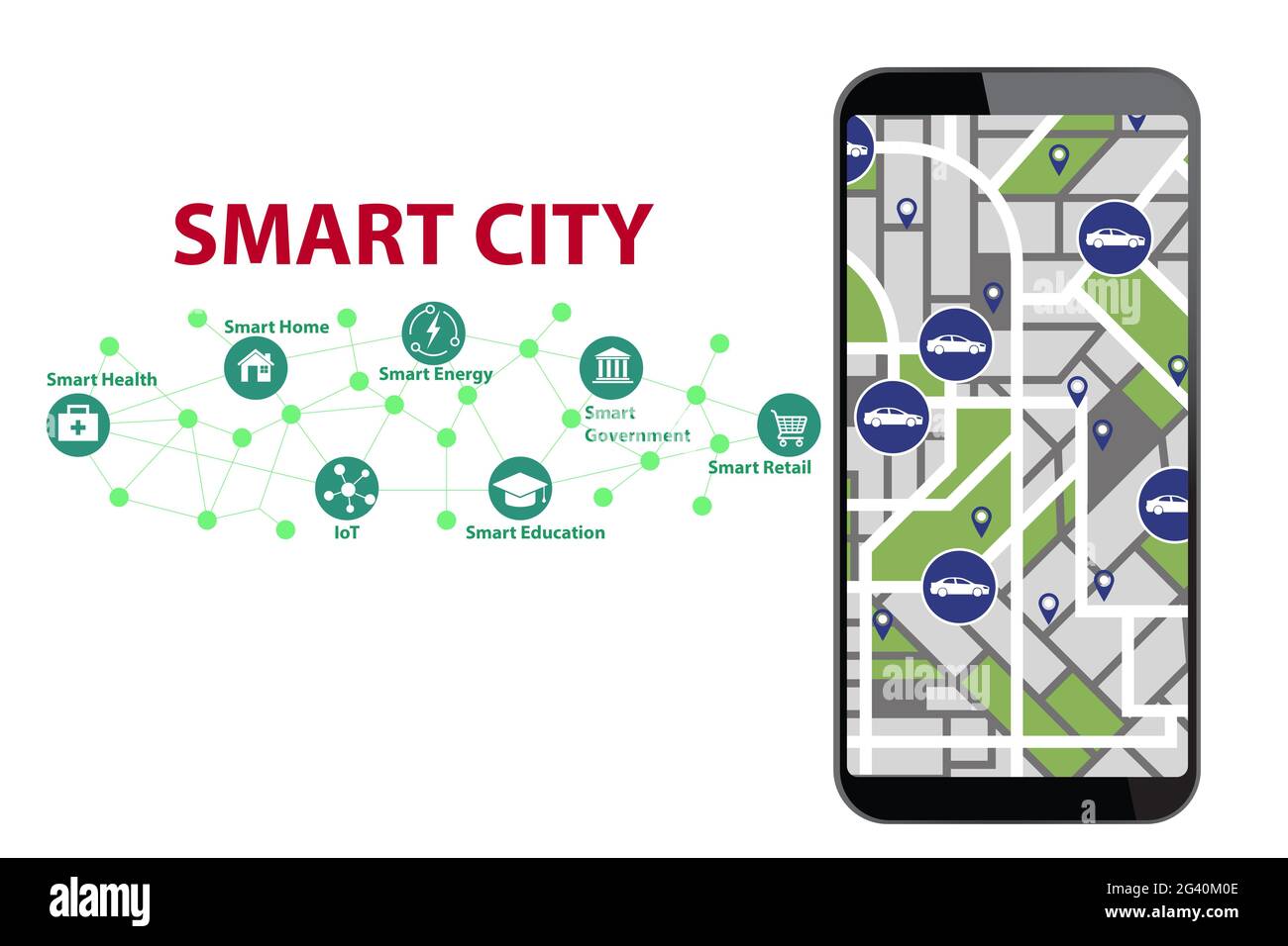 Connected car concept Cut Out Stock Images & Pictures - Alamy