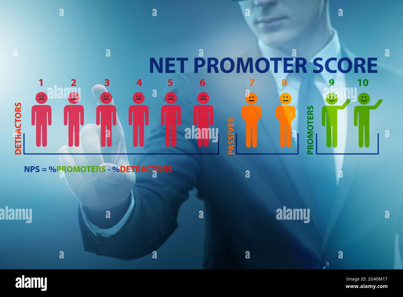 Net Promoter Score NPS concept with businessman pressing virtual Stock ...