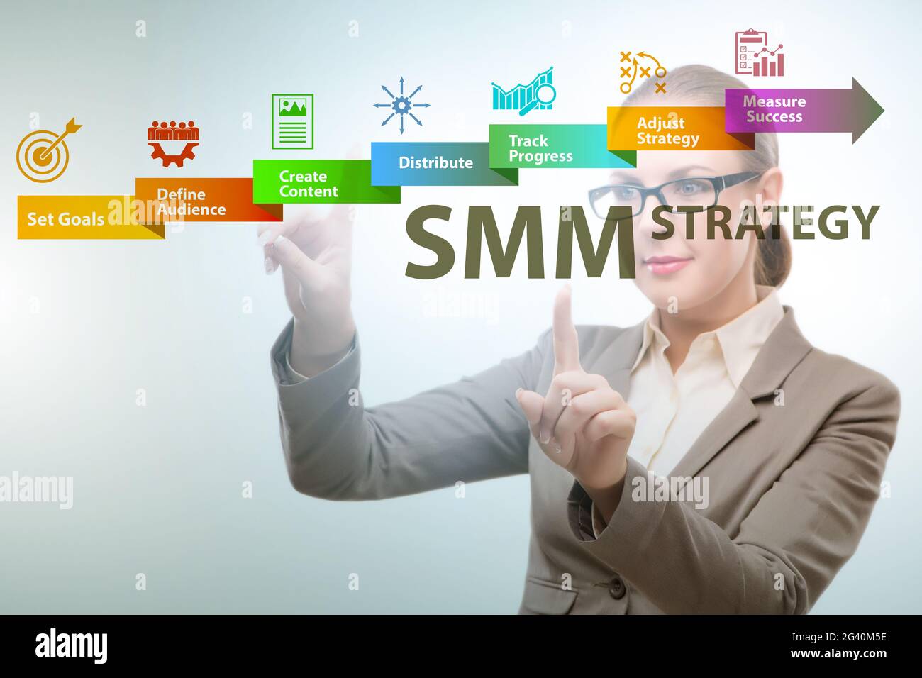 Businesswoman pressing button in SMM strategy concept Stock Photo - Alamy