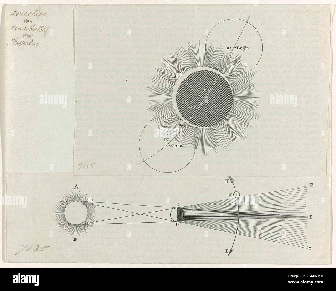 Solar eclipse from October 9, 1847. Solar eclipse from October 9, 1847 ...