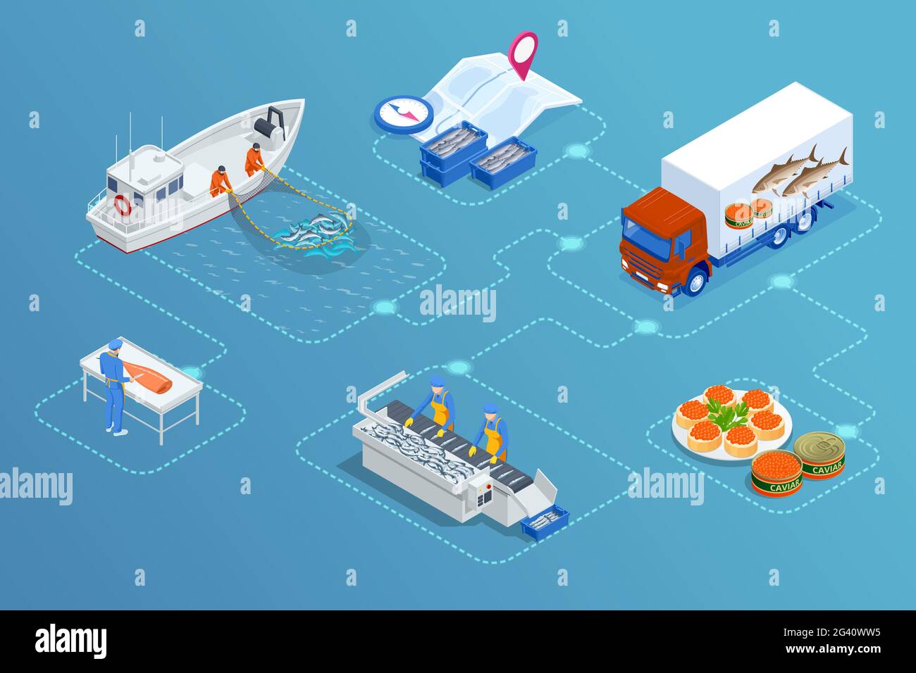 Fish process plant design hi-res stock photography and images - Alamy