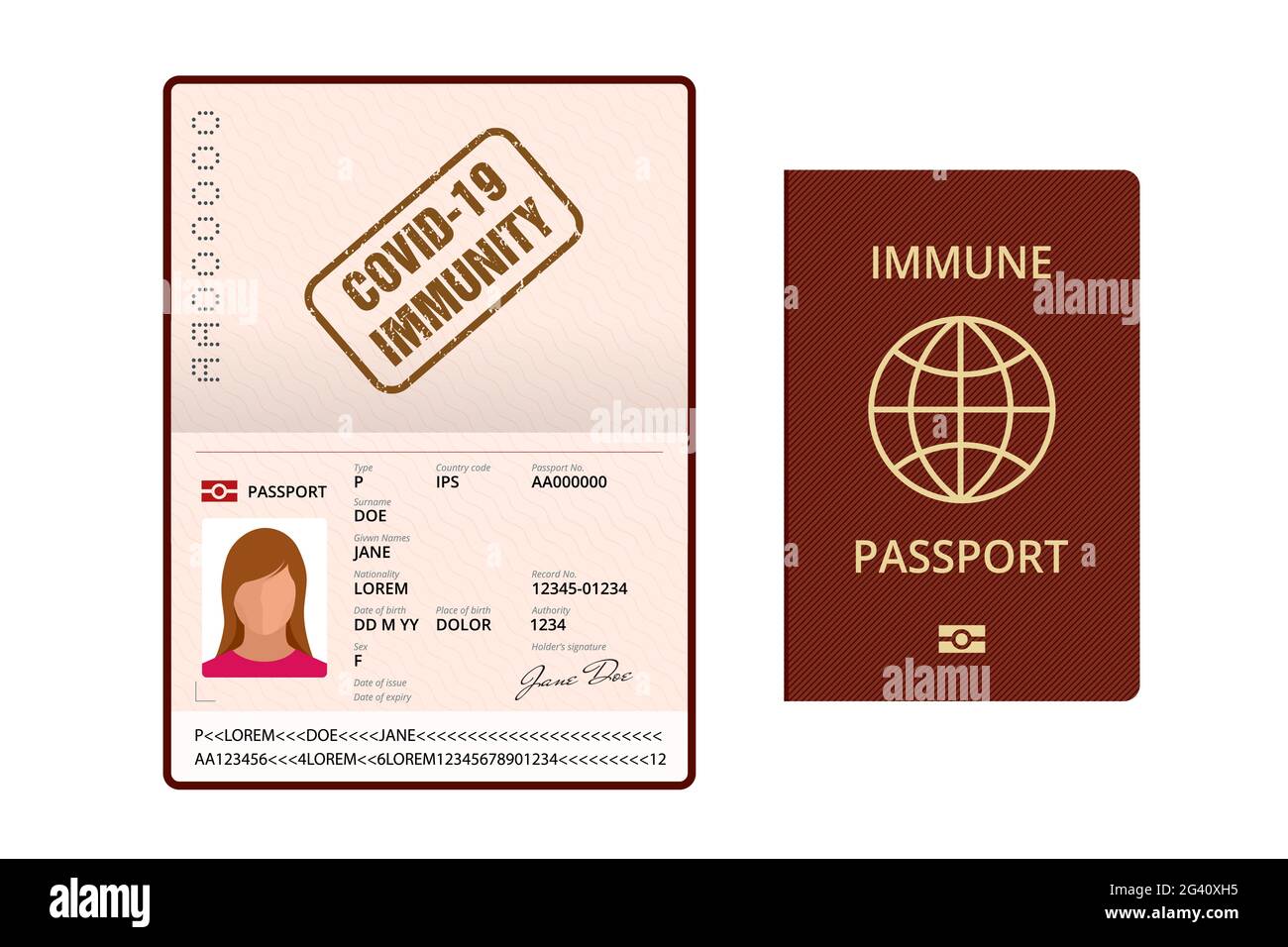 COVID-19 Immunity Passport, immunity certificate, vaccination ...