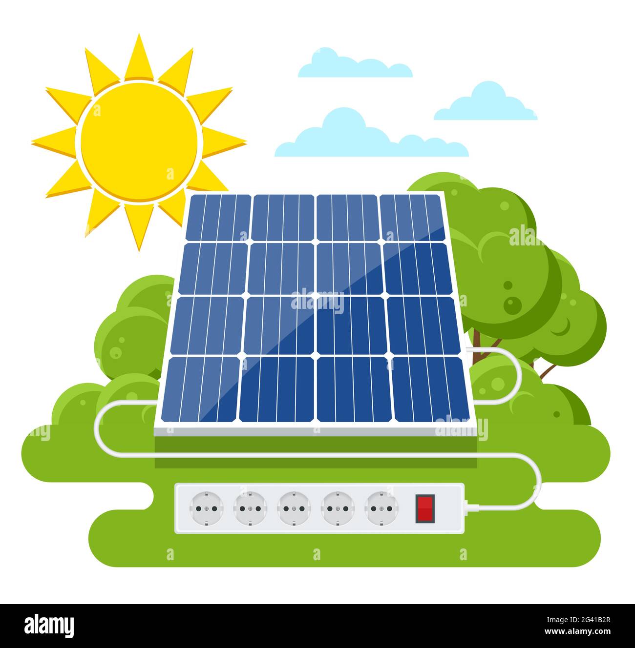 Renewable Resources Solar Renewable Resources Solar
