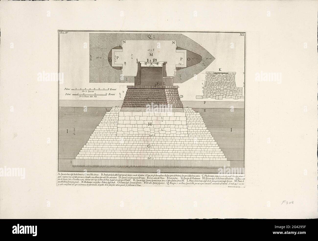 Cross section of Arch van Engelenbrug in Rome; Archaeological finds in ...