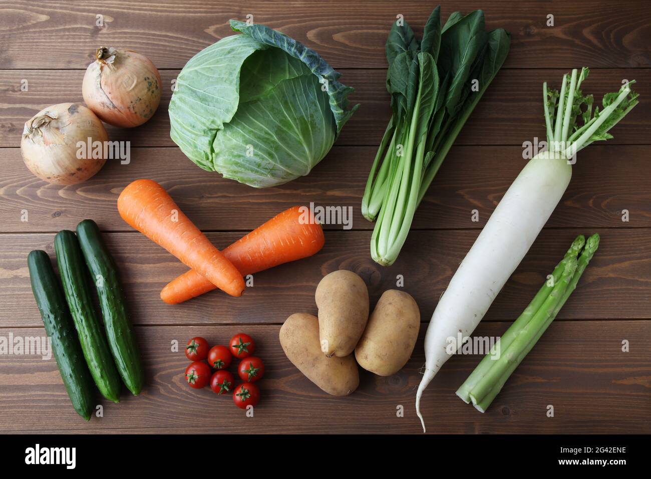 Chinese green vegetables hi-res stock photography and images - Alamy