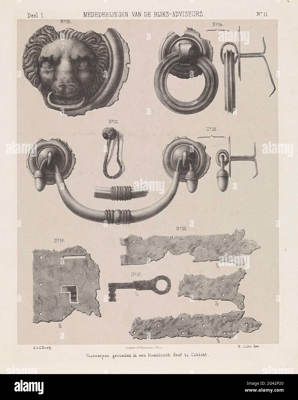 Numbered knobs hi-res stock photography and images - Alamy