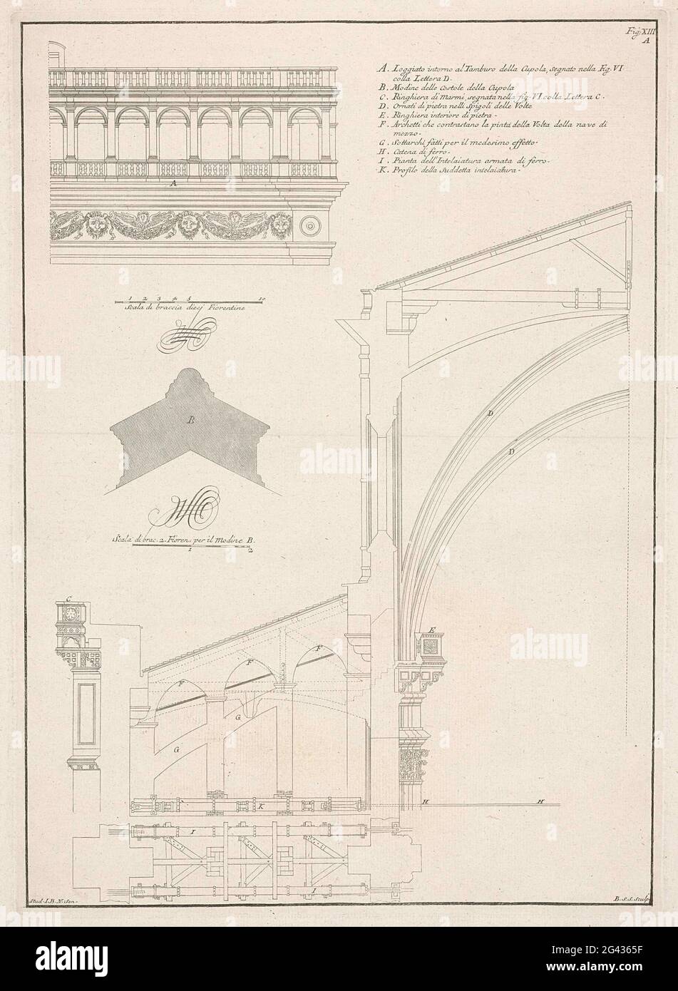 Cross section of vault and side aisle of the Santa Maria del Fiore in ...