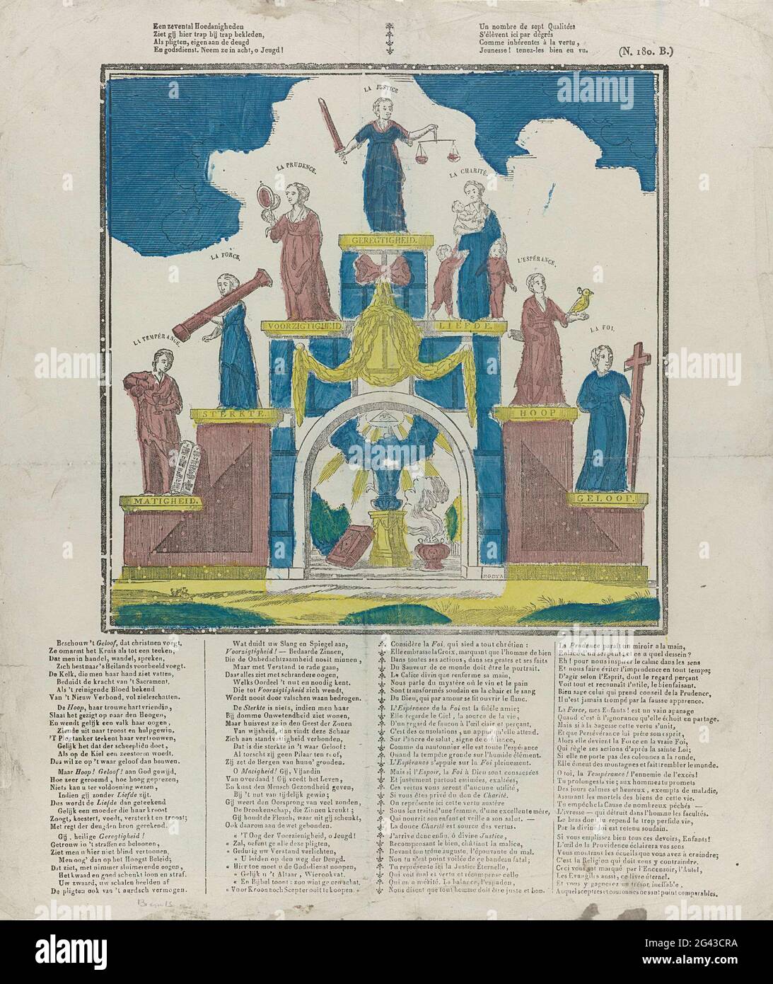 Seven capacities / Do you see stairs at staircase [(...)]. Stairs with ...