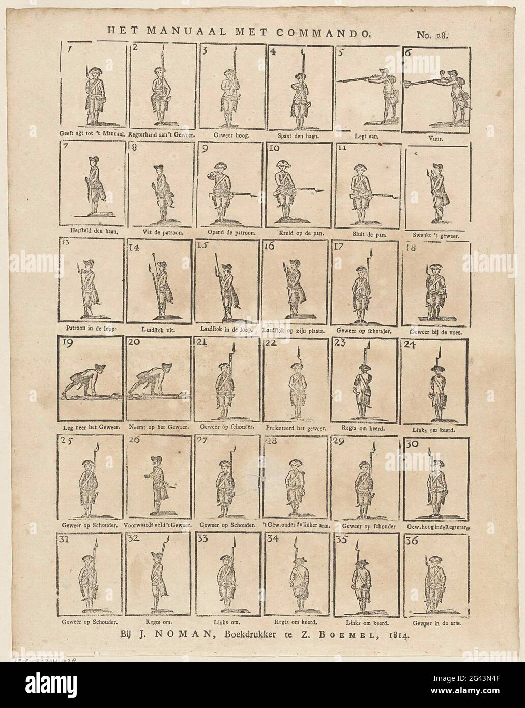 The manual with command. Sheet with 36 numbered representations of ...