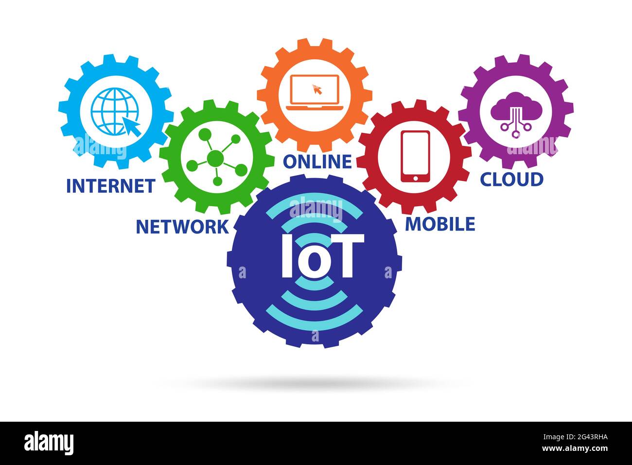 Internet of Things IOT concept Stock Photo - Alamy