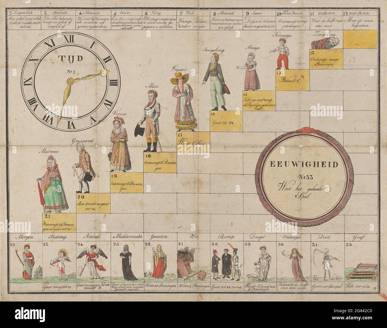 Playboard time and eternity. Board game about the time of time ...