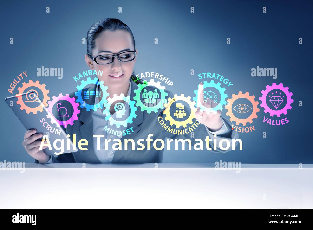 Agile transformation hi-res stock photography and images - Alamy
