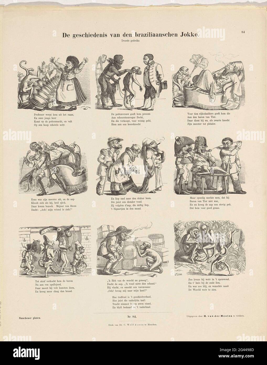 The history of the Brazilian Jokko; Munchener plates. Sheet with 9 ...