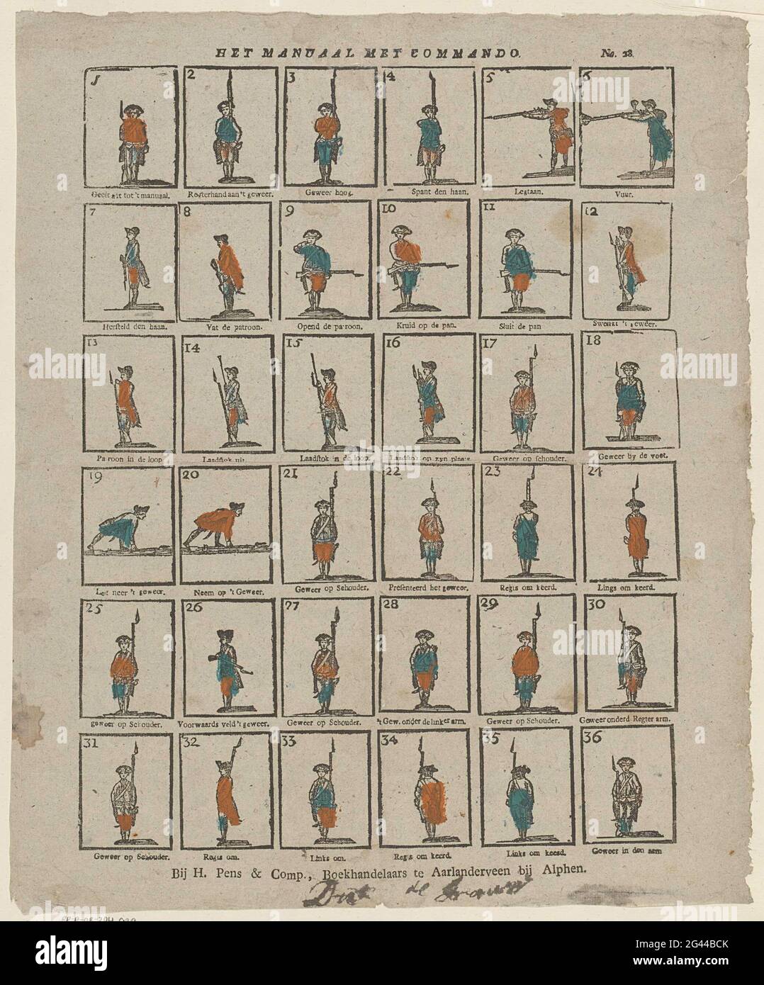 The manual with command. Sheet with 36 numbered representations of ...