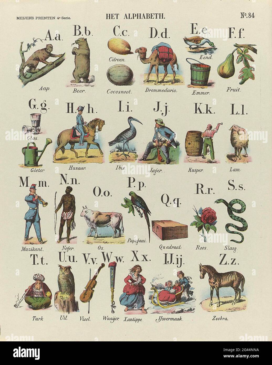 The Alphabeth; Meijer's prints. Leaf with 29 representations of the ...