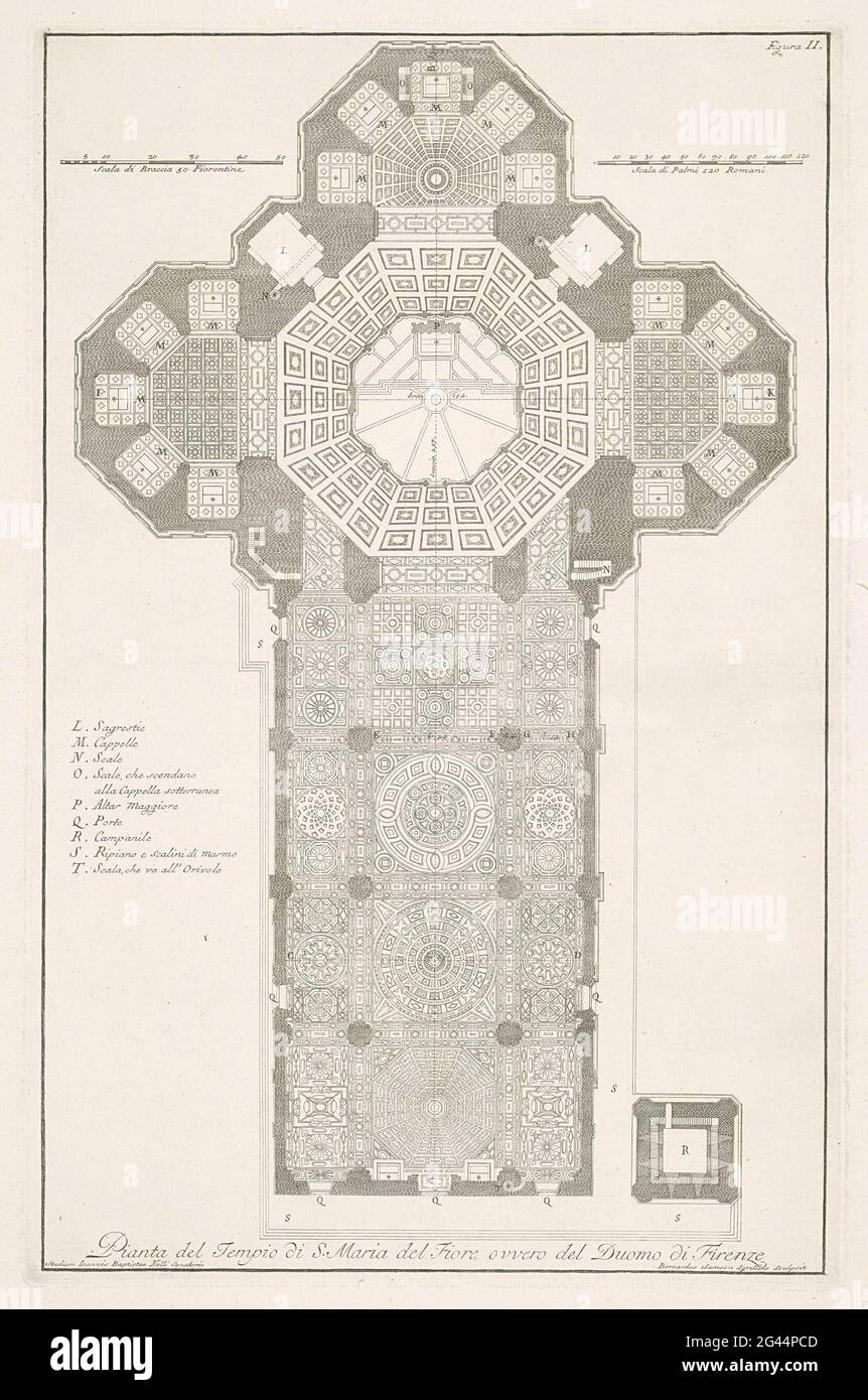 Map of the Santa Maria del Fiore in Florence; Pianta del Tempio de S ...