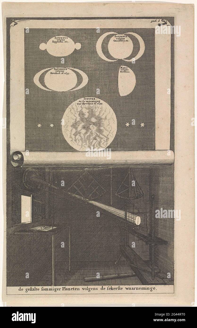 Planets and a telescope; The shaped planets according to the squeezed ...