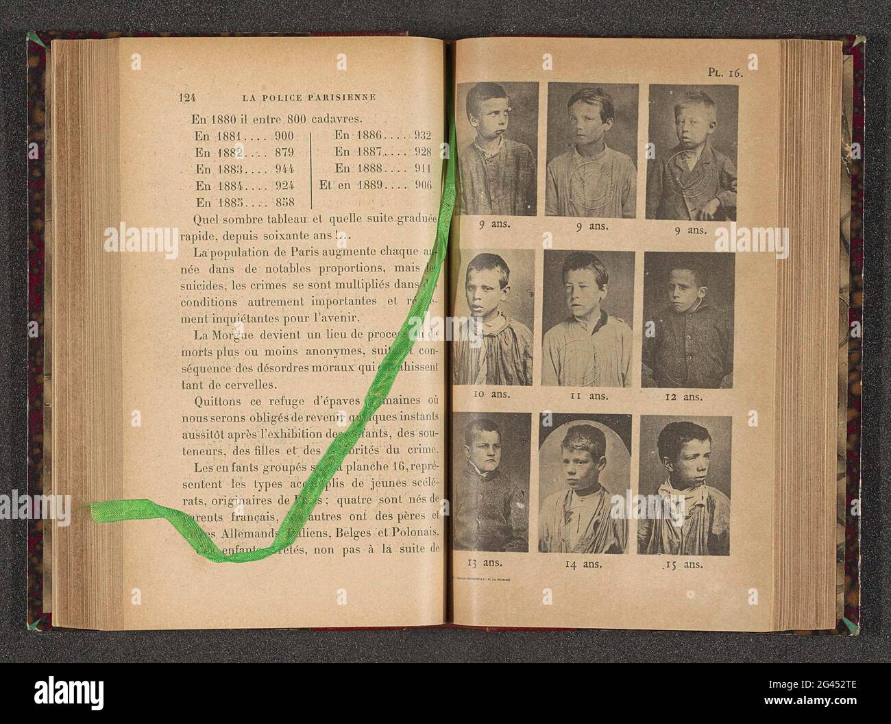 Nine portraits of unknown criminal boys with their ages Stock Photo - Alamy