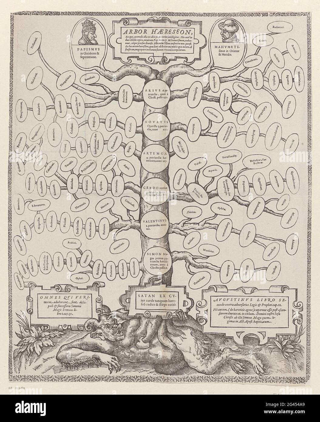 Cartoon on the Roman church: the tree of heresy growing from the devil ...