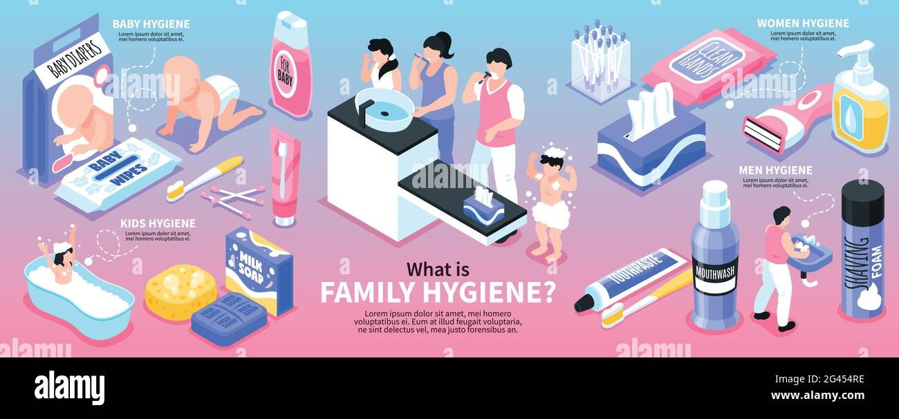 Hygiene Poster High Resolution Stock Photography and Images - Alamy