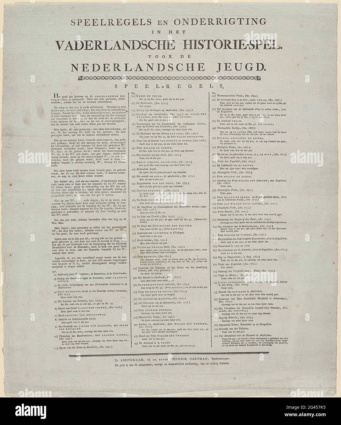 Rules for the national history game, 1816; Play rules and underriety in ...