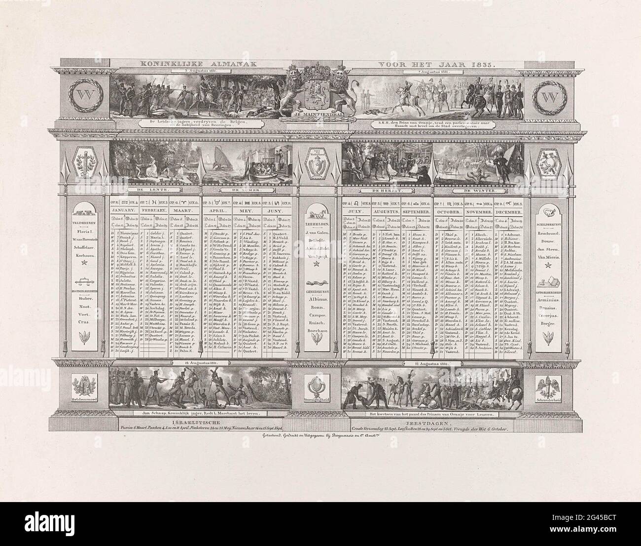 Royal Almanac for the year 1833. Almank for the year 1833. At the top ...