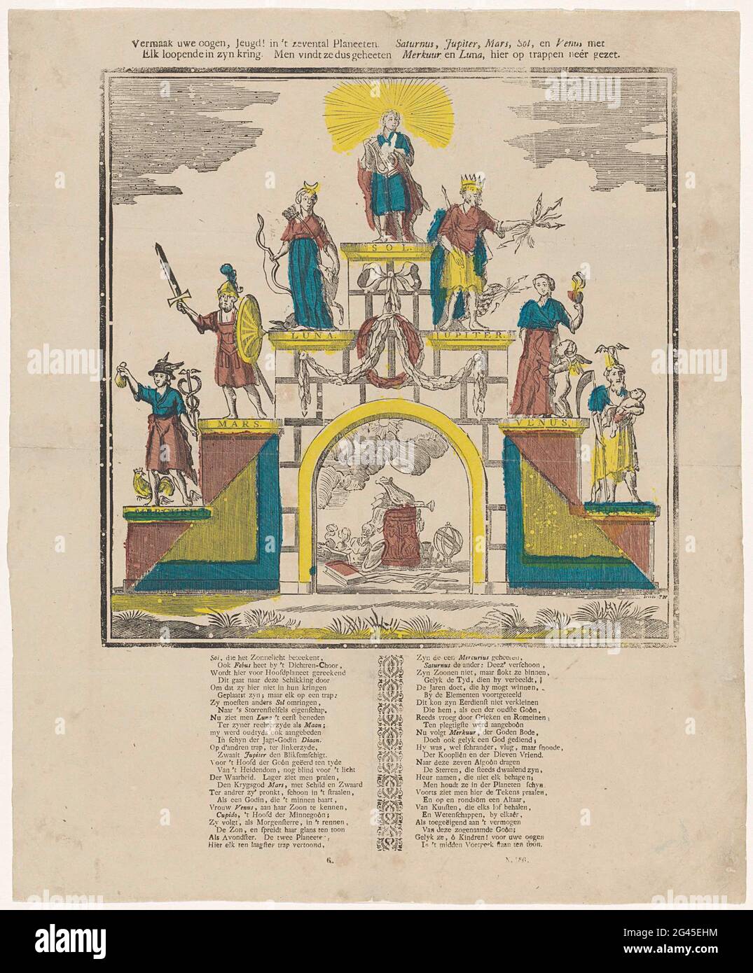 Celestial hierarchy hi-res stock photography and images - Alamy