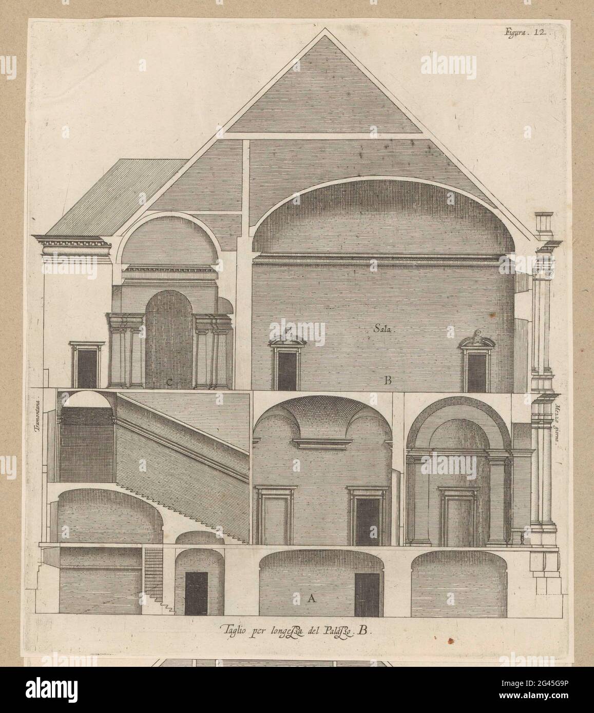Longitudinal section of the villa Giustiniani-Cambiaso in Genoa; Taglio ...