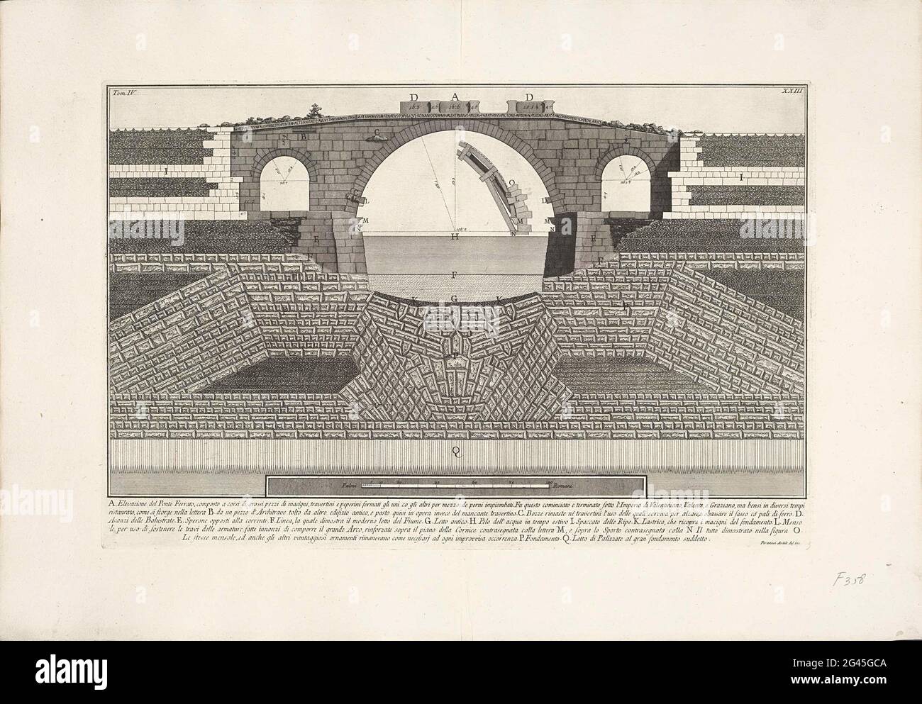 Uprising and foundation of Pons Cestius in Rome; Archaeological finds ...