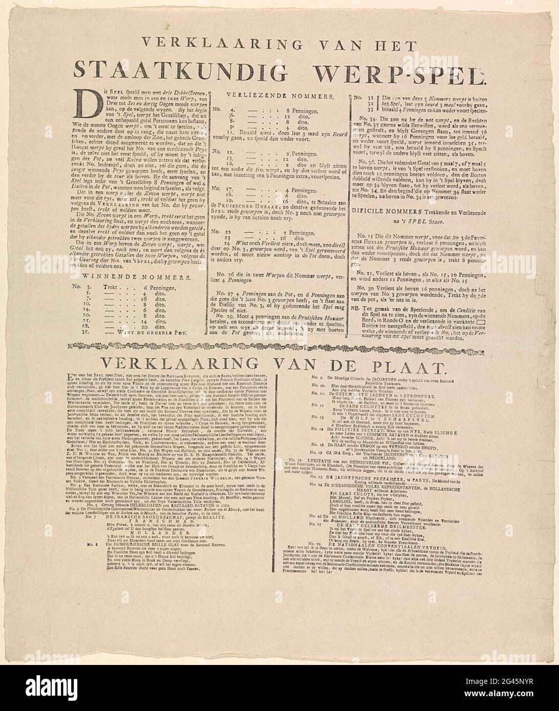 Game rules at the board game: political handling game; Explanation of ...