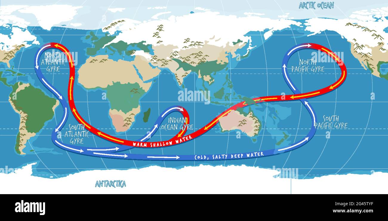 The ocean current world map with names illustration Stock Vector Image ...