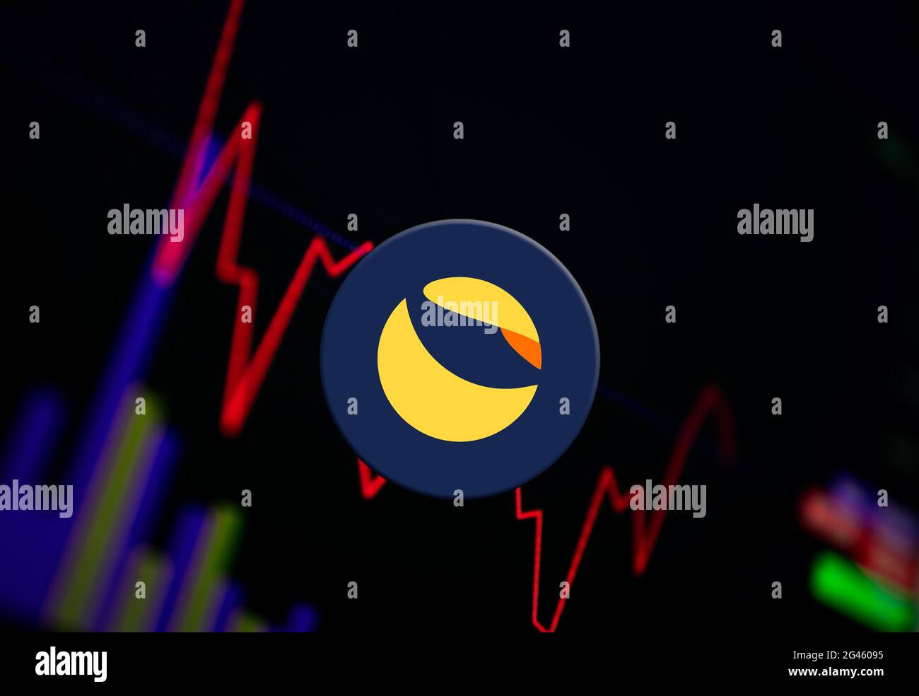 Terra LUNA Cryptocurrency. coin growth chart on the exchange, chart ...