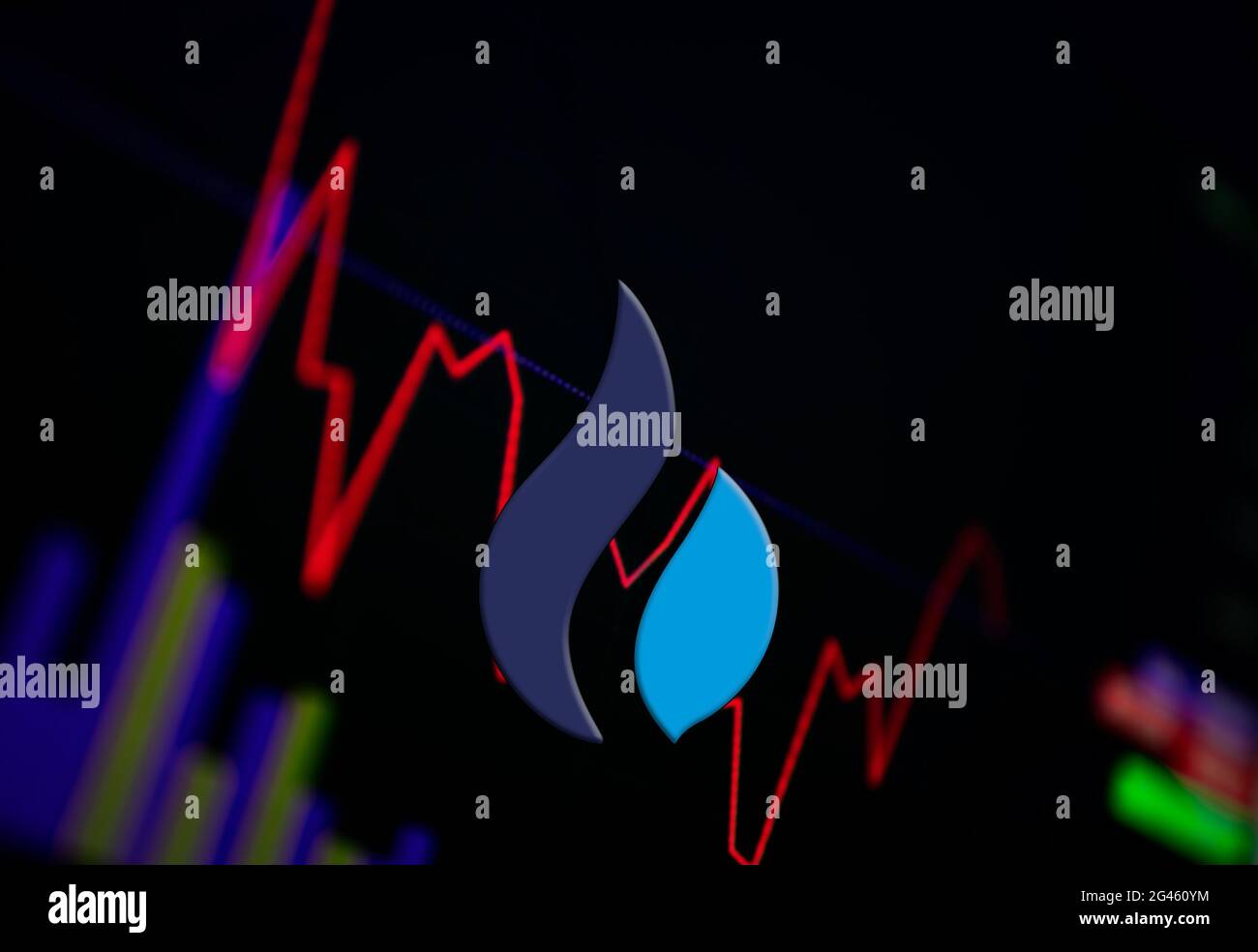 Huobi Token HT Cryptocurrency. coin growth chart on the exchange, chart ...