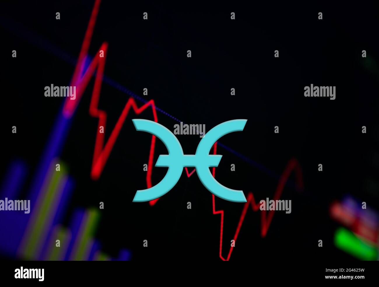 Holo HOT Cryptocurrency. coin growth chart on the exchange, chart Stock ...