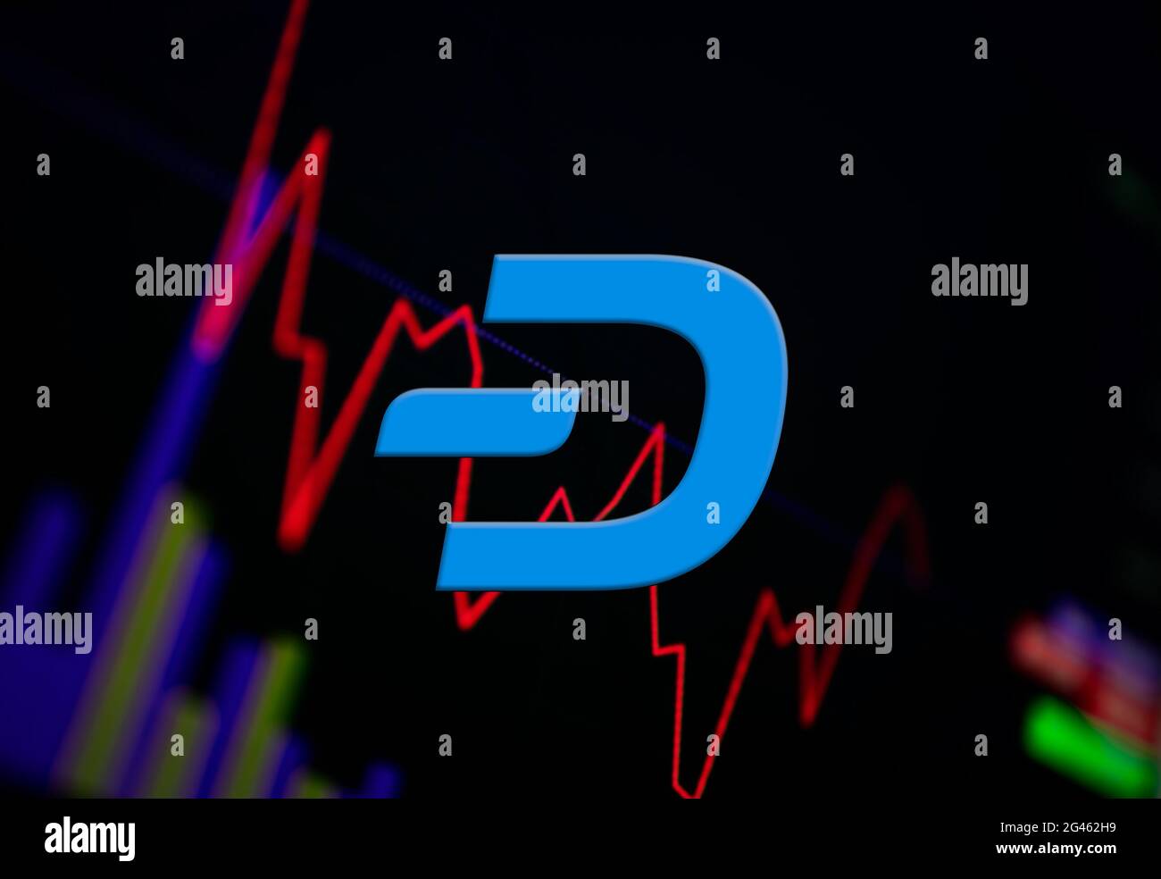 Dash DASH Cryptocurrency. coin growth chart on the exchange, chart ...